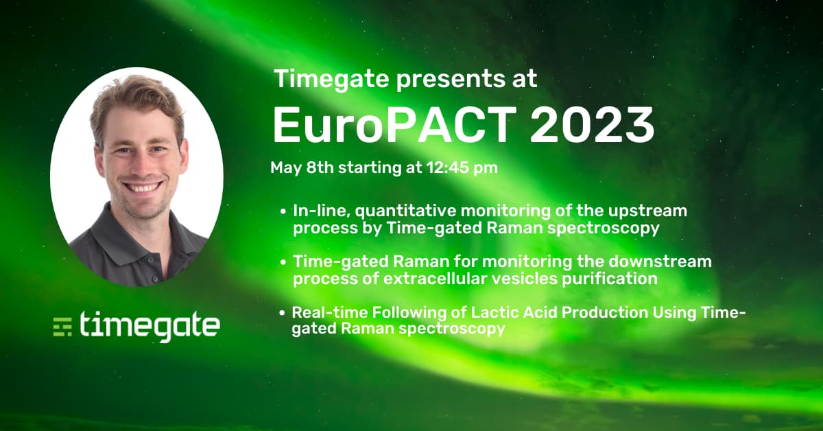 Timegate in EuroPACT 2023